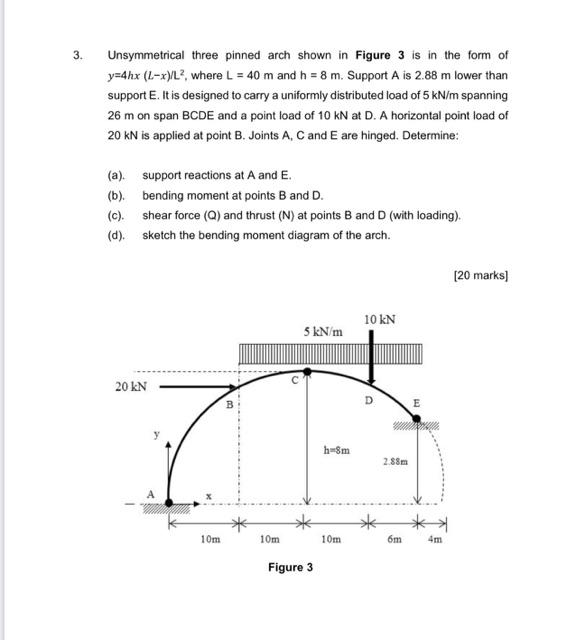 Solved 3. Unsymmetrical three pinned arch shown in Figure 3 | Chegg.com