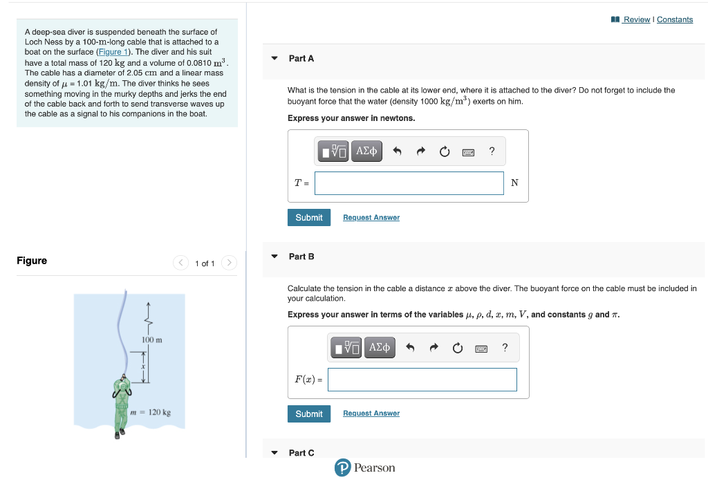 Solved Review Constants Part A A deep-sea diver is suspended | Chegg.com