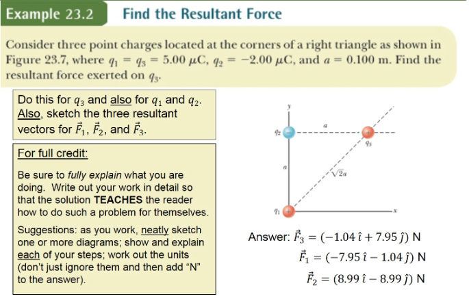 Solved Example 23.2 Find the Resultant Force Consider three | Chegg.com