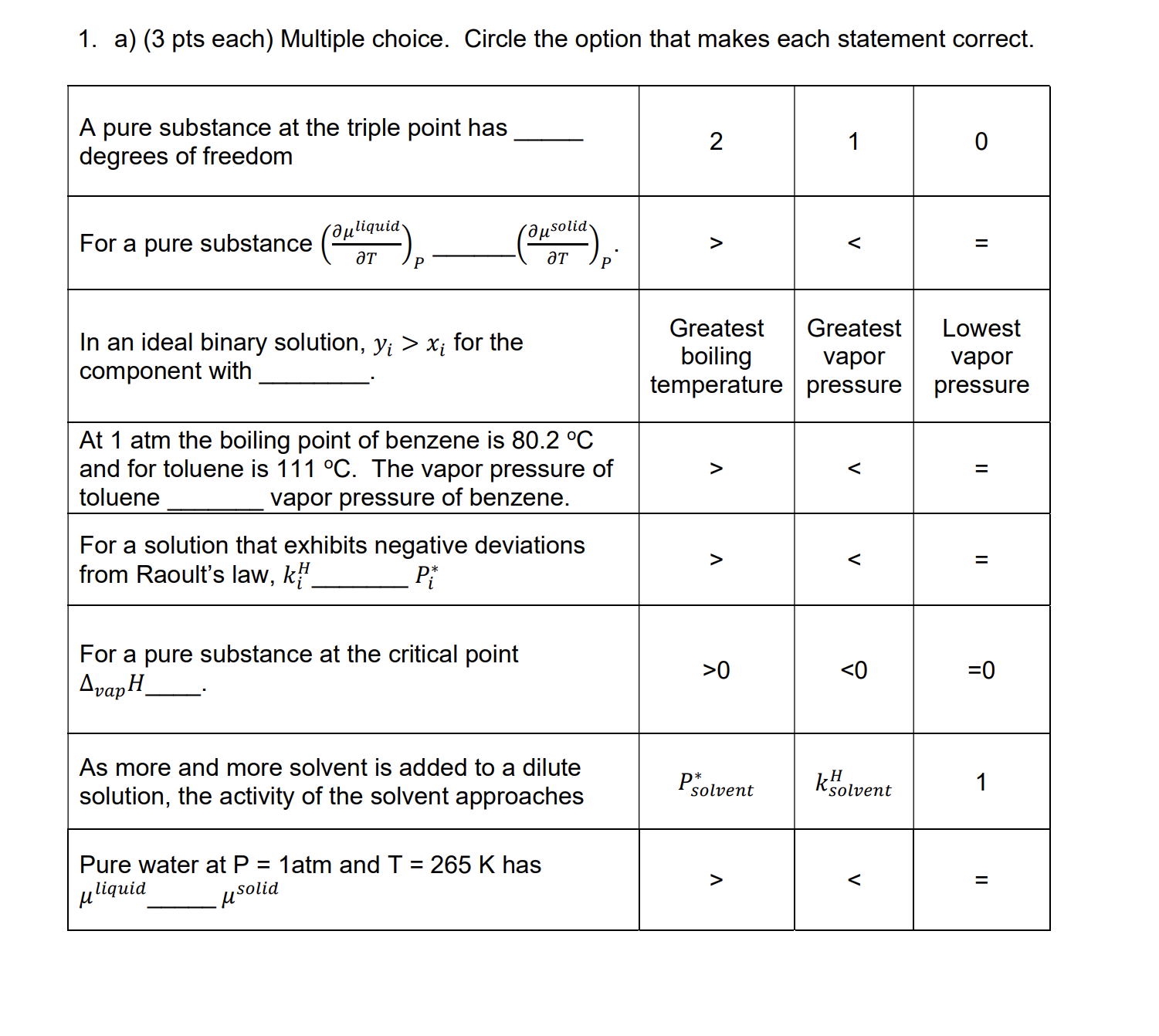 Solved 1. ﻿a) (3 ﻿pts each) ﻿Multiple choice. Circle the | Chegg.com