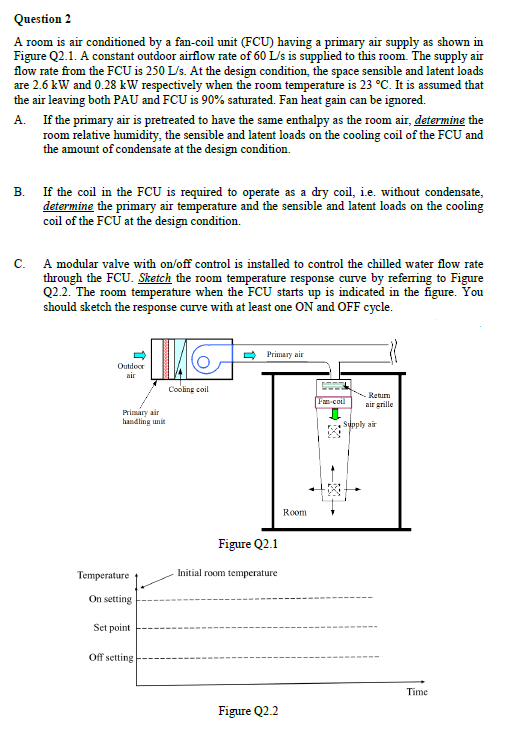 Question 2 A room is air conditioned by a fan-coil | Chegg.com
