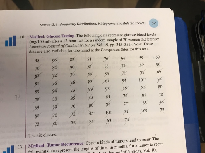 Solved Section 2.1 Frequency Distributions, Histograms, and | Chegg.com