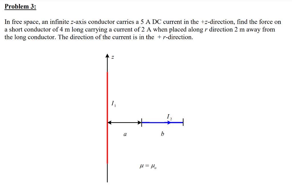 Solved Problem 3: In free space, an infinite z-axis | Chegg.com