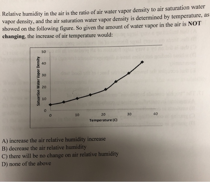 Solved Relative humidity in the air is the ratio of air | Chegg.com