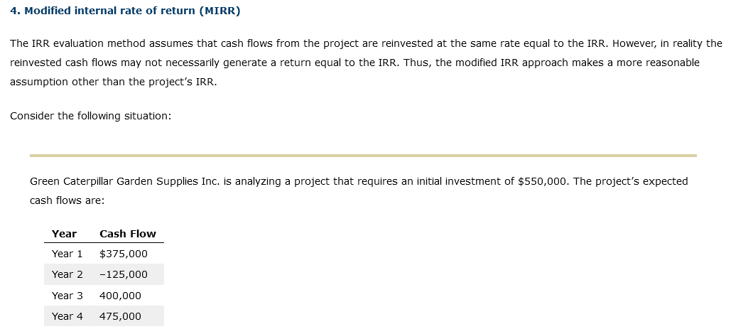 Solved 4. Modified internal rate of return (MIRR) The IRR | Chegg.com