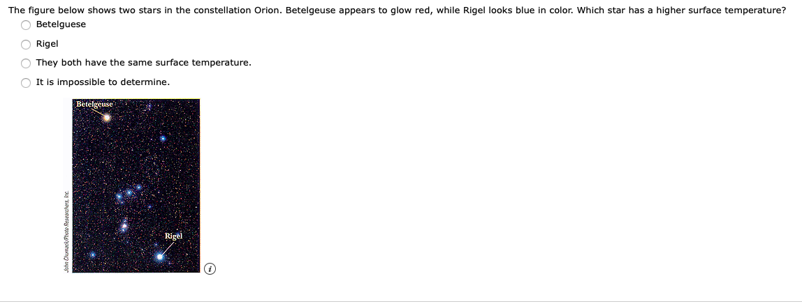 Solved The figure below shows two stars in the constellation | Chegg.com