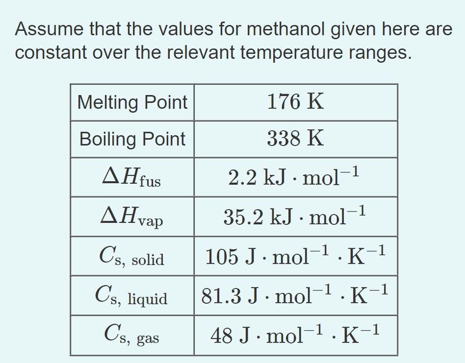 Solved Choose a heating curve for 1 mole of methanol | Chegg.com