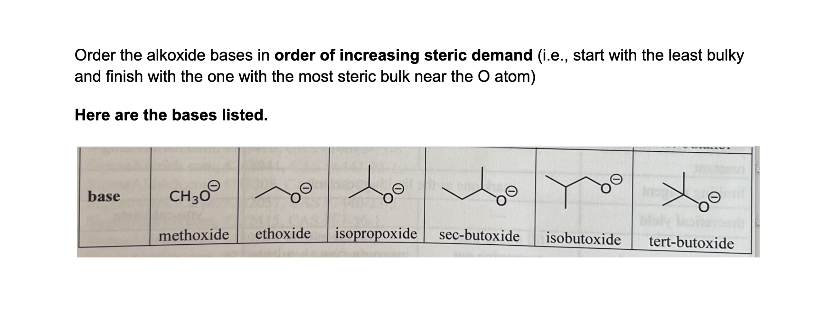 Solved Order the alkoxide bases in order of increasing | Chegg.com