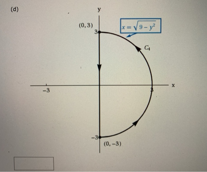 Solved Evaluate F.dr along each path. (Hint: If F is | Chegg.com