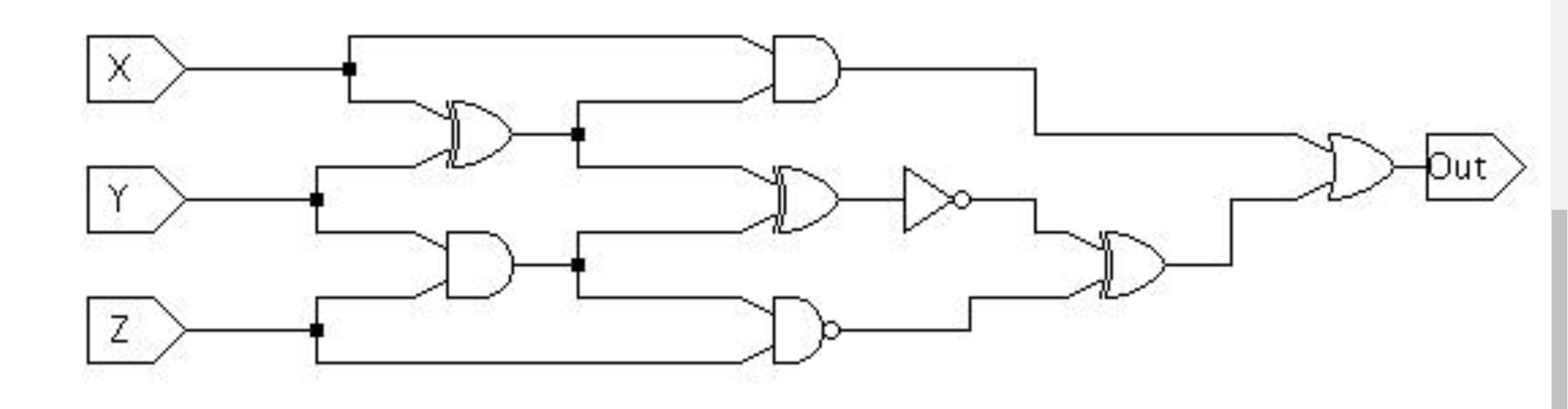 Solved Construct a truth table to describe the operation of | Chegg.com