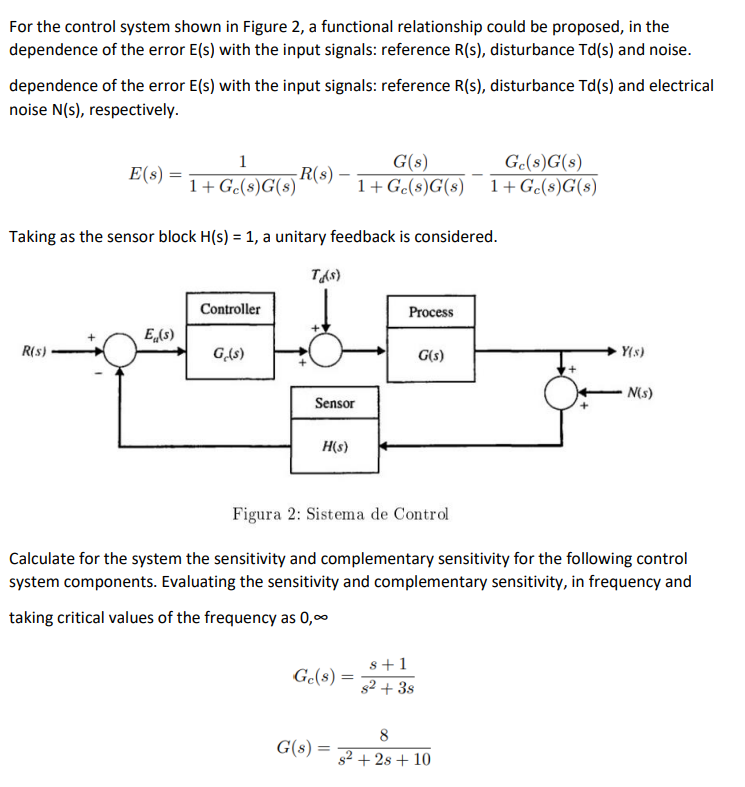 Solved For the control system shown in Figure 2, a | Chegg.com