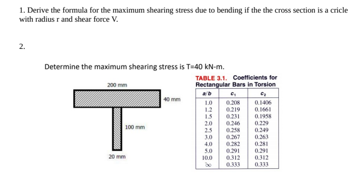 Solved 1. Derive the formula for the maximum shearing stress | Chegg.com