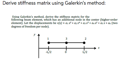 Solved Derive stiffness matrix using Galerkin's method: | Chegg.com