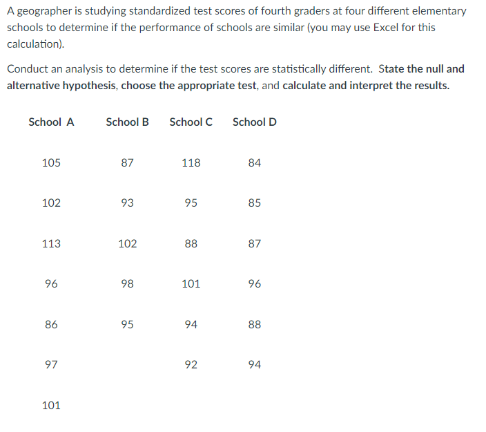 Solved A geographer is studying standardized test scores of | Chegg.com