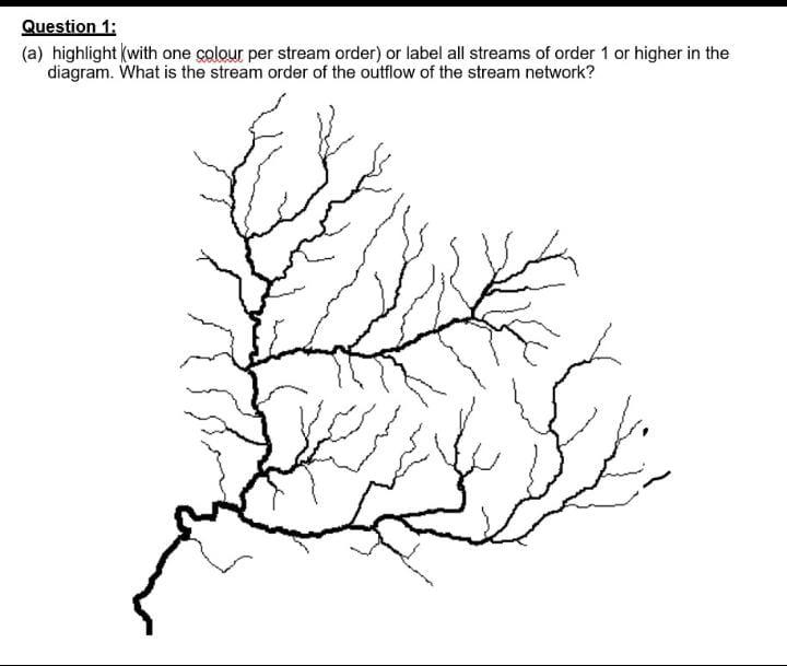 Solved Question 1: (a) highlight (with one colour per stream | Chegg.com