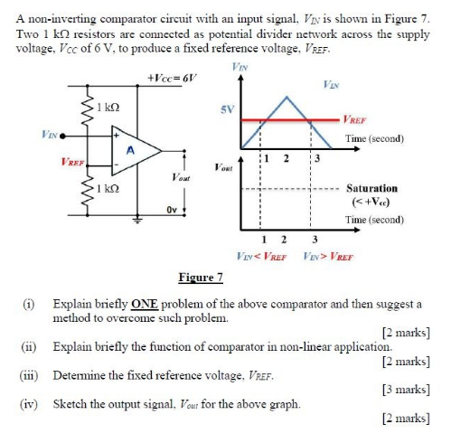 Solved A non-inverting comparator circuit with an input | Chegg.com