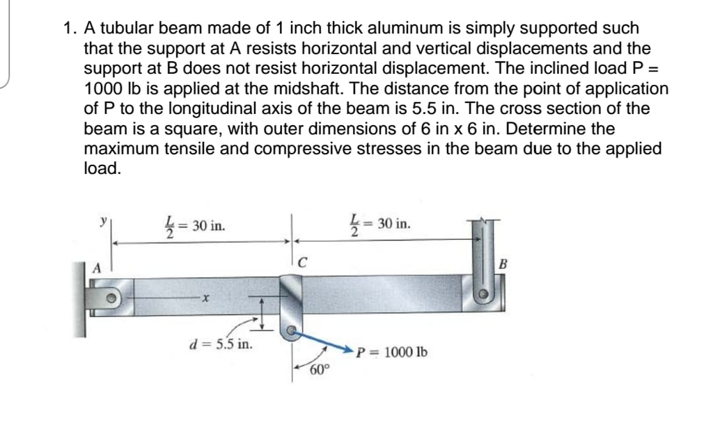 Solved 1. A tubular beam made of 1 inch thick aluminum is | Chegg.com