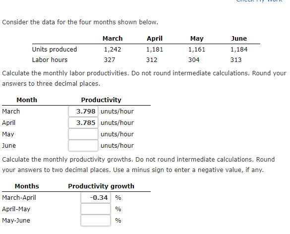 Solved Consider the data for the four months shown below. | Chegg.com