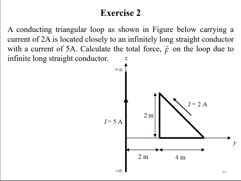 Solved Exercise 2 ﻿A conducting triangular loop as shown in | Chegg.com