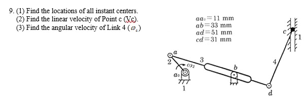 Solved (1) ﻿Find the locations of all instant centers.(2) | Chegg.com