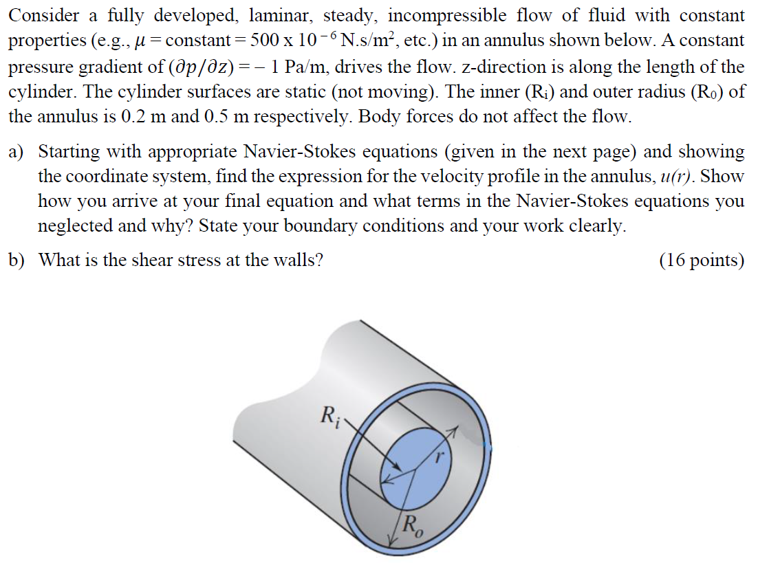 Solved Consider a fully developed, laminar, steady, | Chegg.com