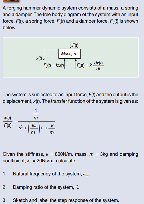 Solved A forging hammer dynamic system consists of a mass, a | Chegg.com