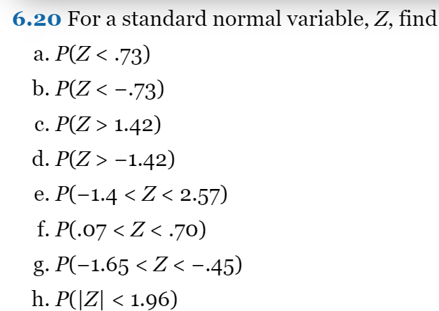 Solved 6.20 For a standard normal variable, Z, find a. | Chegg.com