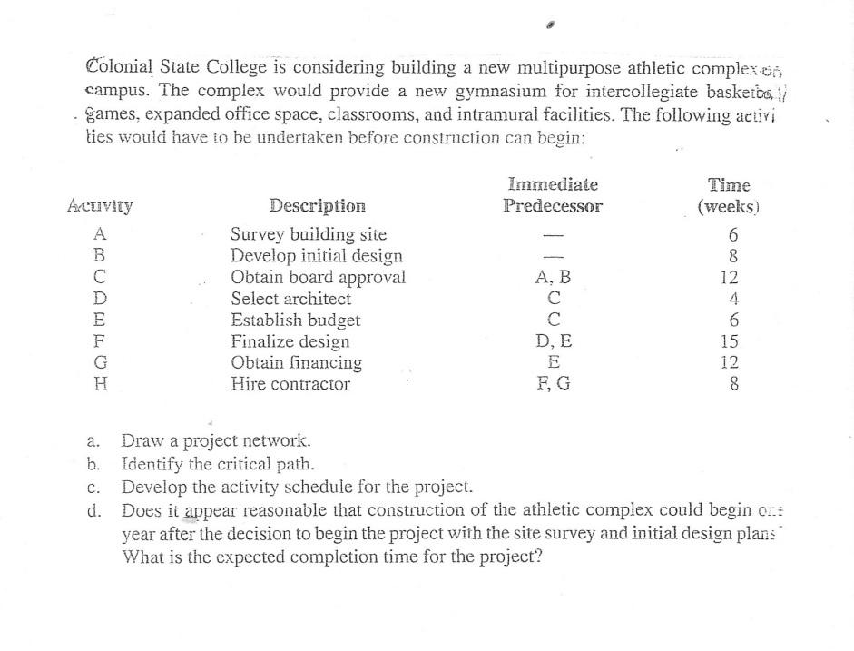 Solved Colonial College Case AND Colonial College Case | Chegg.com