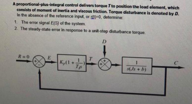 Solved A proportional-plus-integral control delivers torque | Chegg.com
