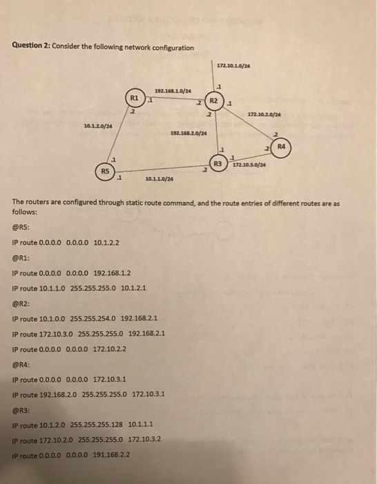 Question 2: Consider the following network | Chegg.com