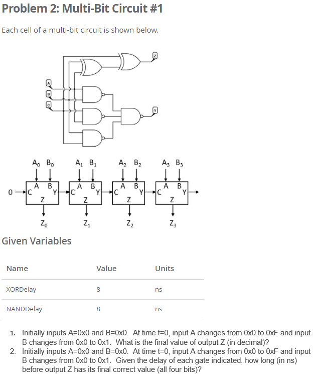 Solved Problem 2: Multi-Bit Circuit #1 Each cell of a | Chegg.com