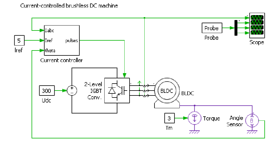 Solved The following connections are found in PLECS under | Chegg.com
