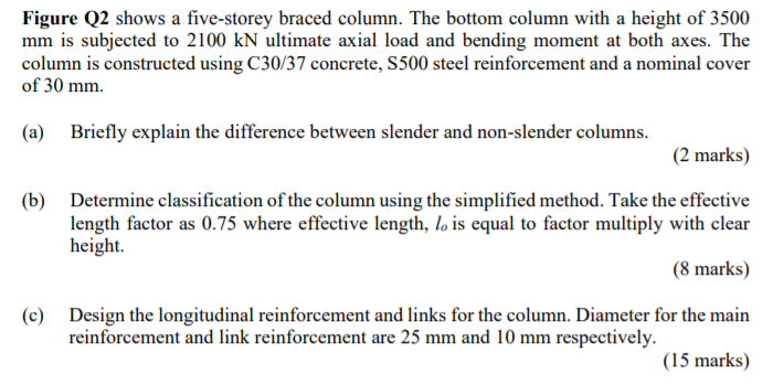 Solved Figure Q2 shows a five-storey braced column. The | Chegg.com