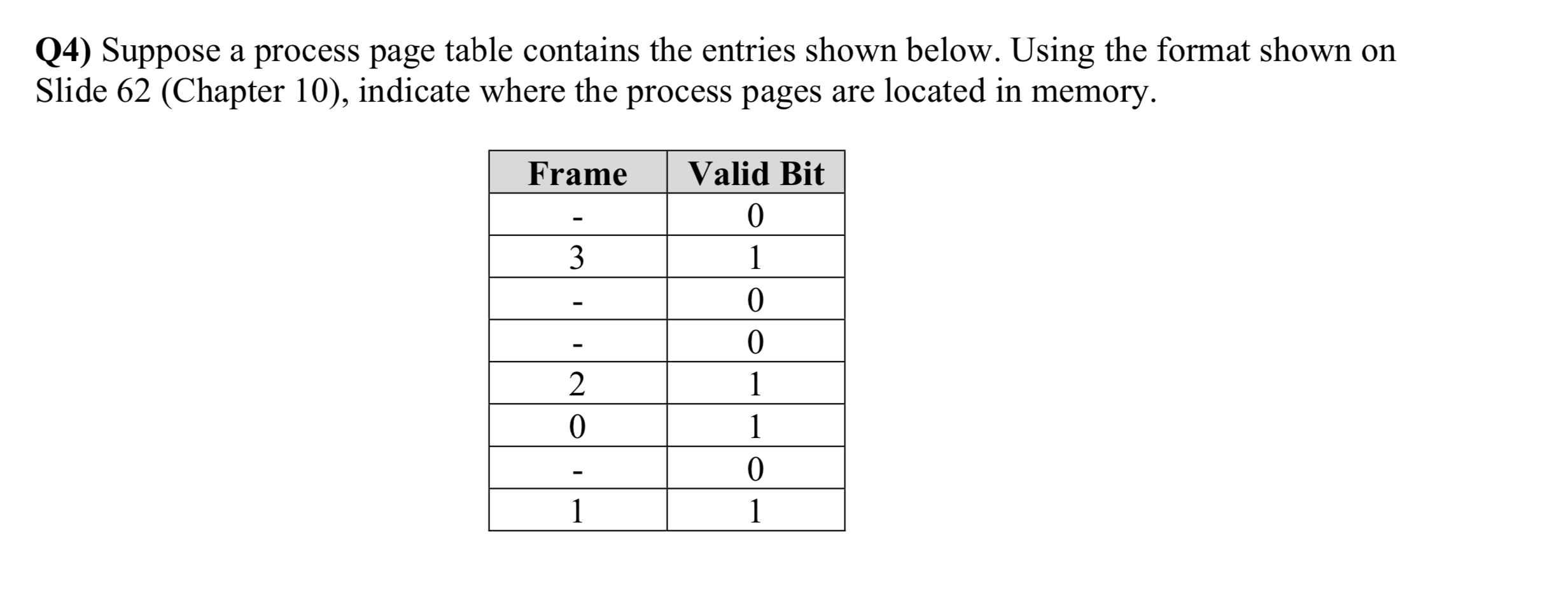 Solved Q4) Suppose a process page table contains the entries | Chegg.com