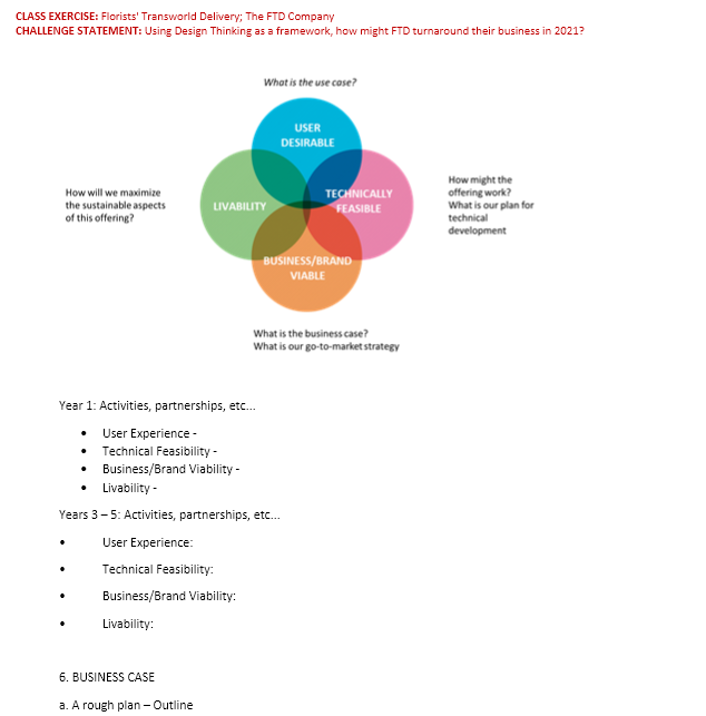 Solved Organization:FTD LLC (FTD), also known as Florists' | Chegg.com