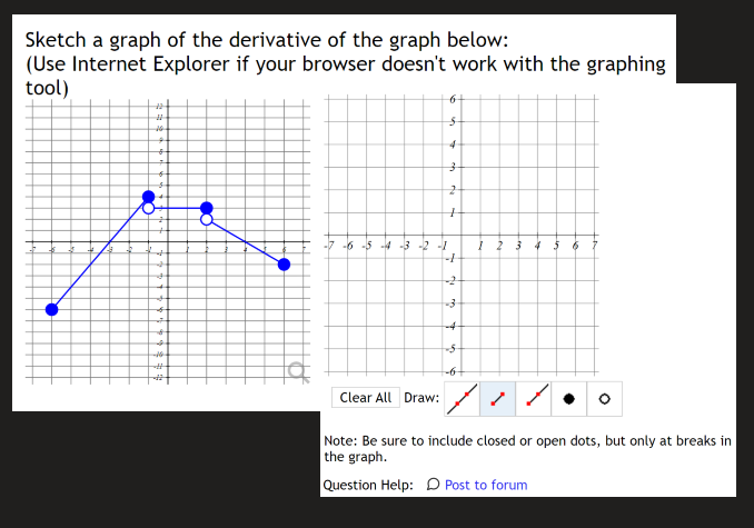Solved Sketch a graph of the derivative of the graph below: | Chegg.com