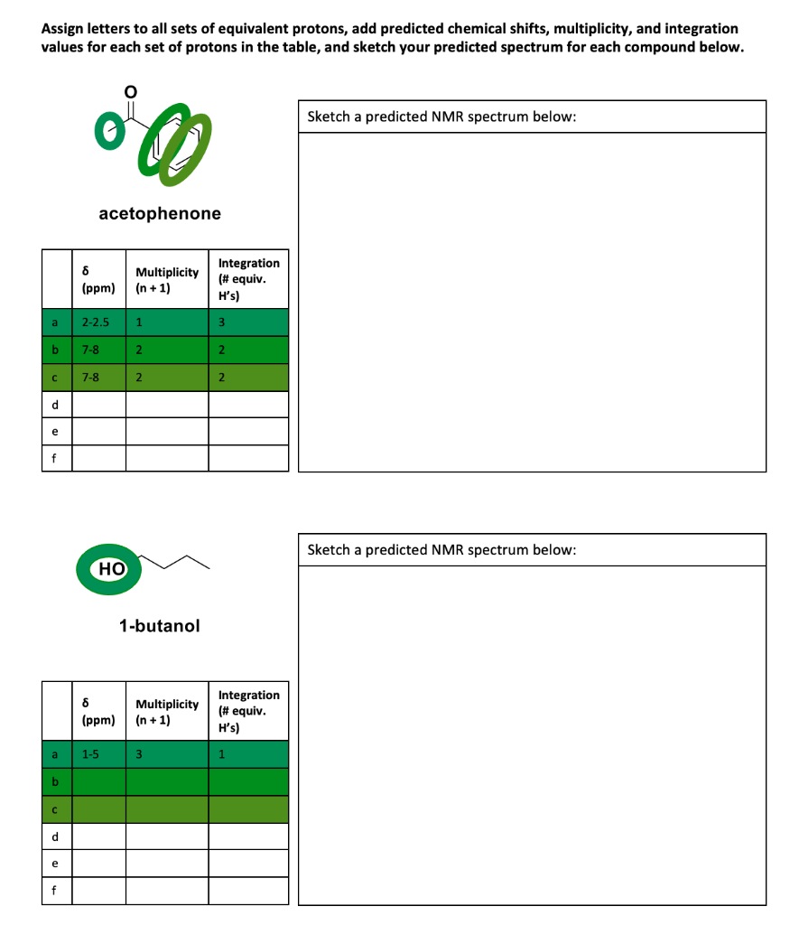Solved Assign letters to all sets of equivalent protons, | Chegg.com