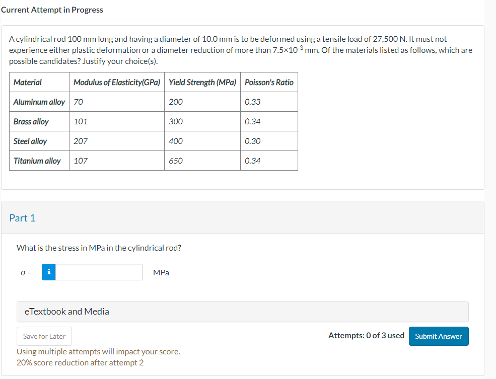 Solved Current Attempt in Progress A cylindrical rod 100 mm | Chegg.com