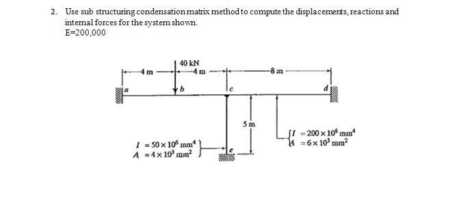Solved 2. Use sub structuring condensation matrix method to | Chegg.com