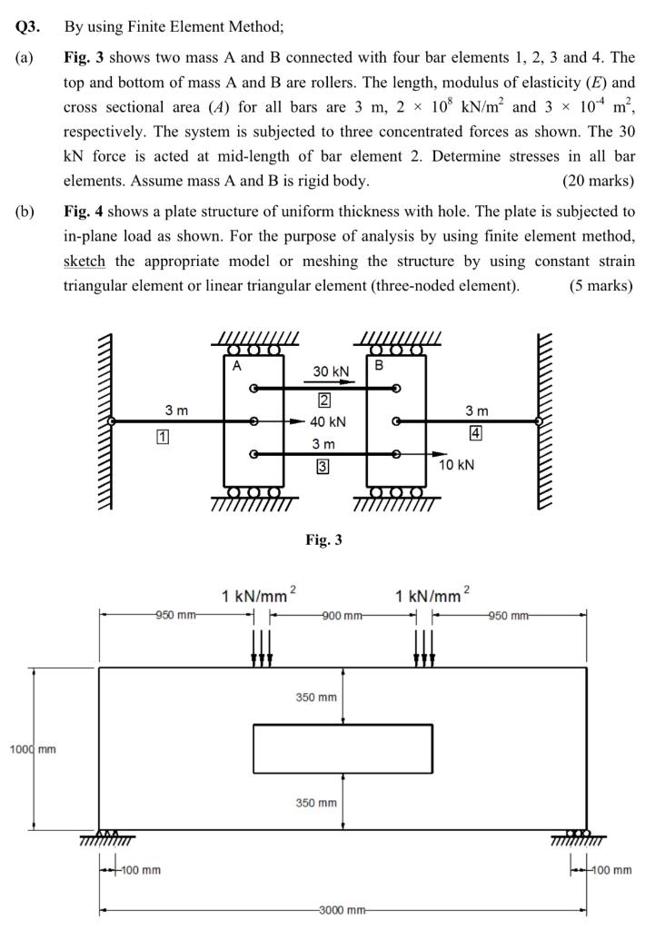 Solved Q3. (a) By using Finite Element Method; Fig. 3 shows | Chegg.com