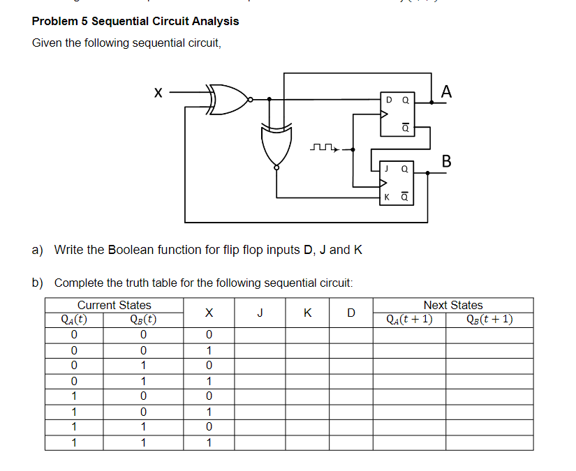 Solved Problem 5 Sequential Circuit Analysis Given the | Chegg.com Solved Problem 5 Sequential Circuit Analysis Given the | Chegg.com