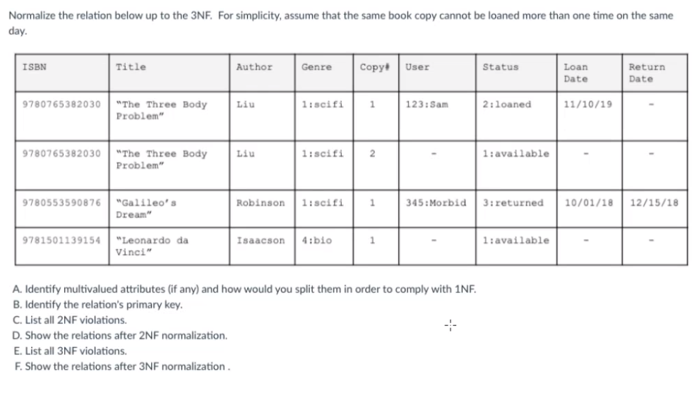 Solved Normalize the relation below up to the 3NF. For | Chegg.com