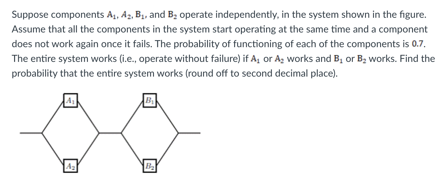 Solved Suppose components A1, A2, B1, and B2 operate | Chegg.com