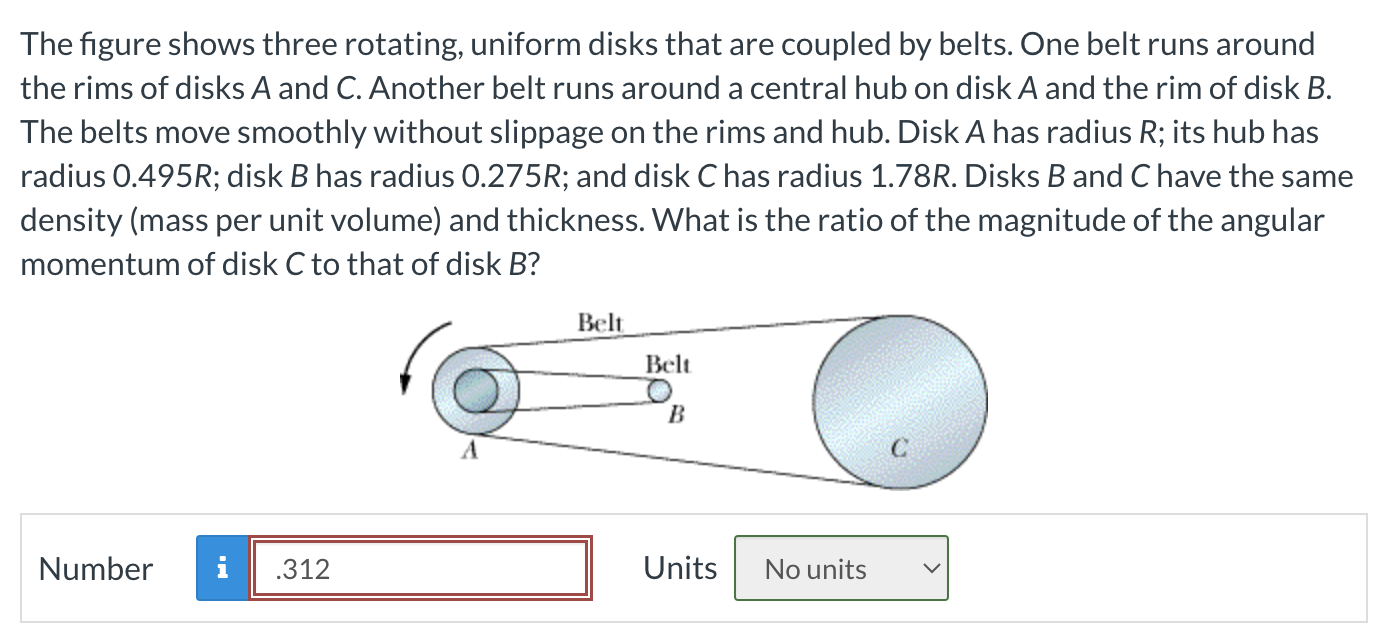 Solved The figure shows three rotating, uniform disks that | Chegg.com