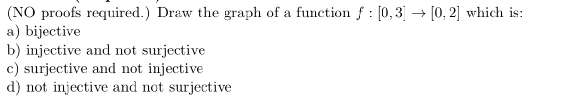 Solved (NO proofs required.) Draw the graph of a function f | Chegg.com