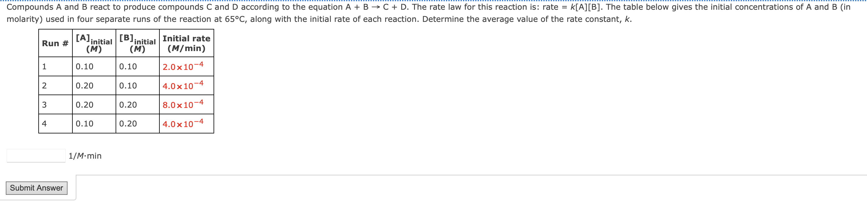 Solved Compounds A and B react to produce compounds C and D | Chegg.com