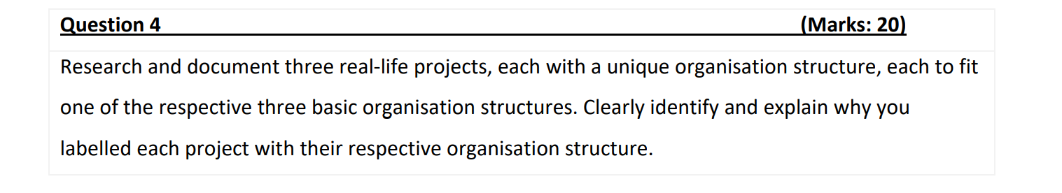 Solved Question 4 (Marks: 20) Research and document three | Chegg.com
