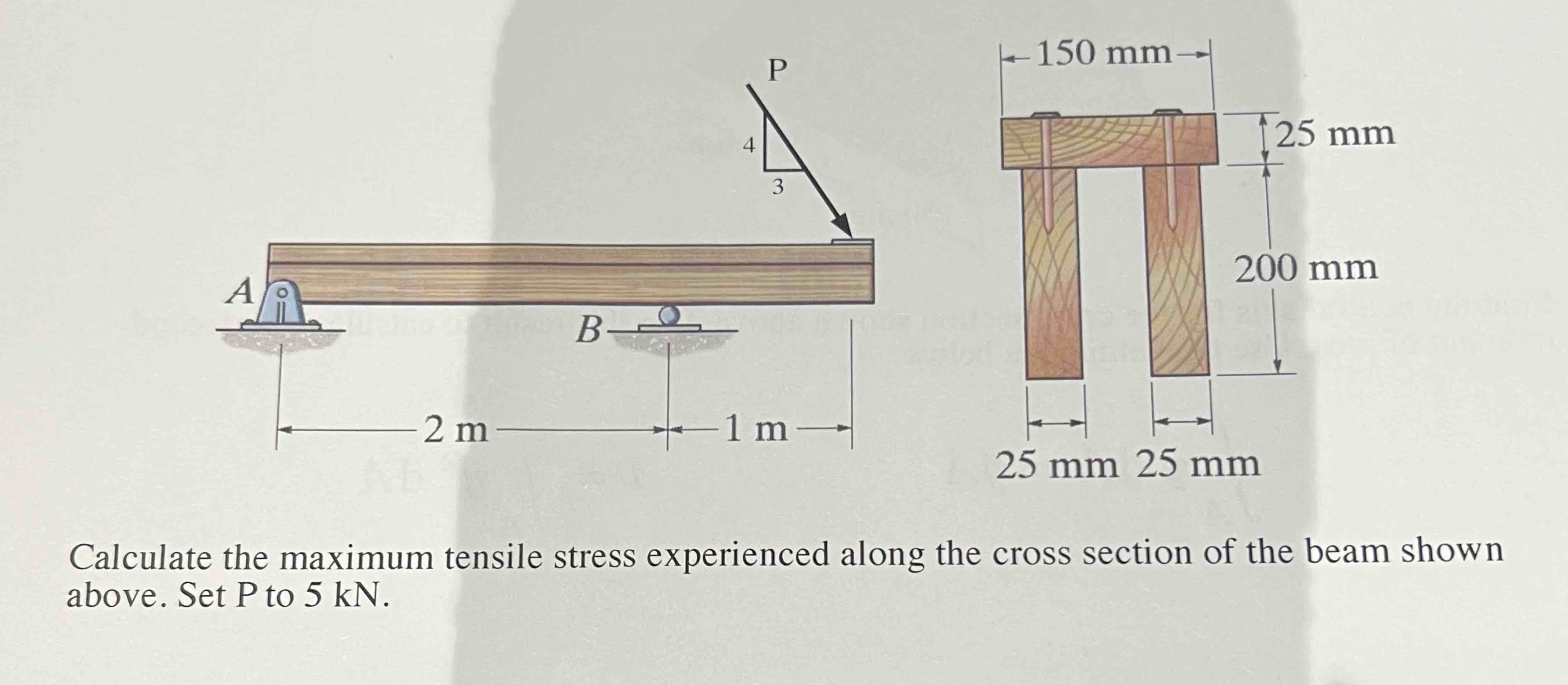 Solved Calculate the maximum tensile stress experienced | Chegg.com