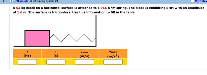 Solved My Notes - 10 points SHM: Spring system #1 A 63 kg | Chegg.com