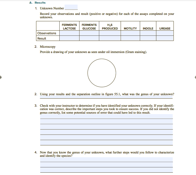 A. Results 1. Unknown Number Record your observations | Chegg.com